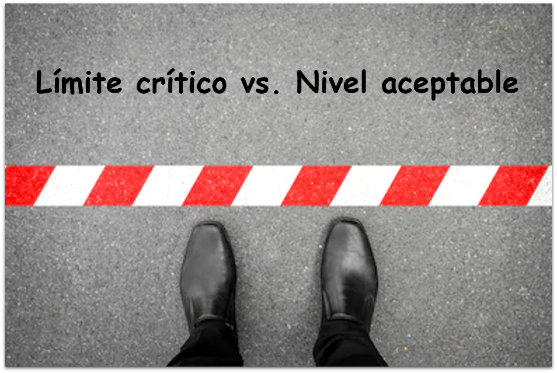 Diferencias entre nivel aceptable y límite crítico - Estandar